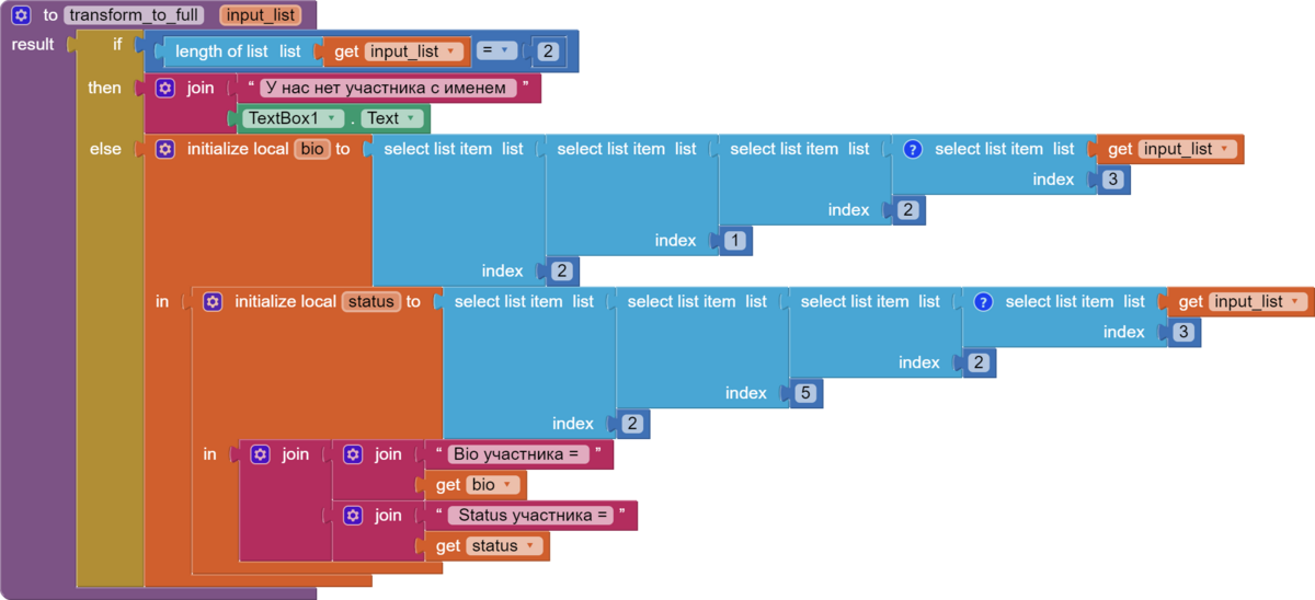 Как показать информацию об участнике из Scratch сообщества в App Inventor — Поле цифровой дидактики